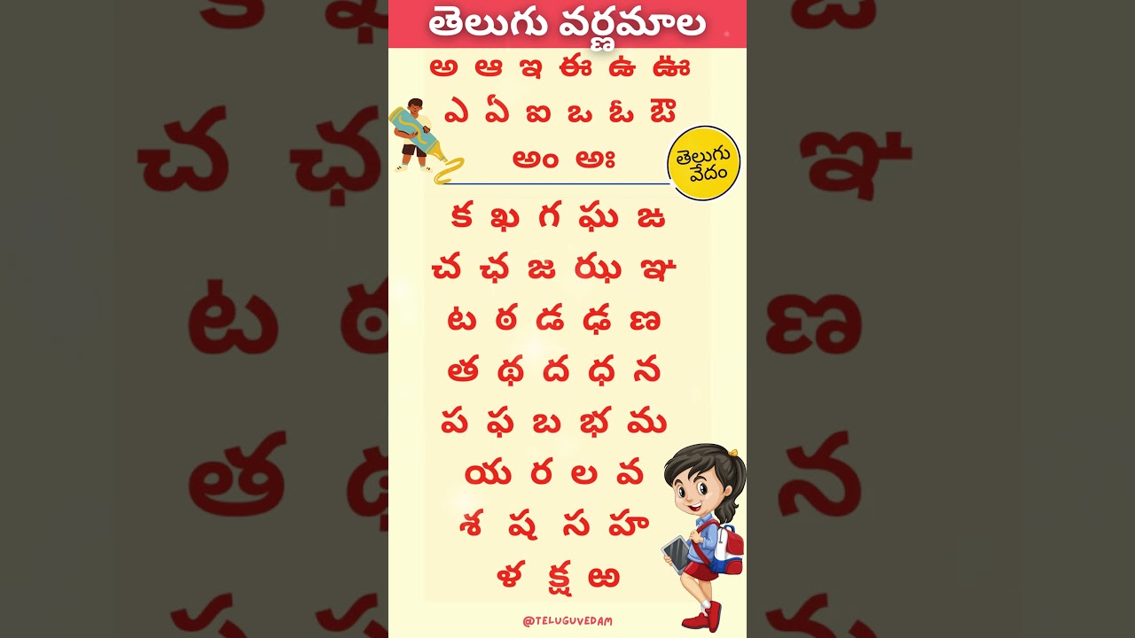 Telgu Varnamala | తెలుగు  వర్ణమాల #teluguvarnamala #varnamala #learntelugu