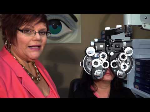 Subjective Refractometry Technique for Ophthalmic Technicians