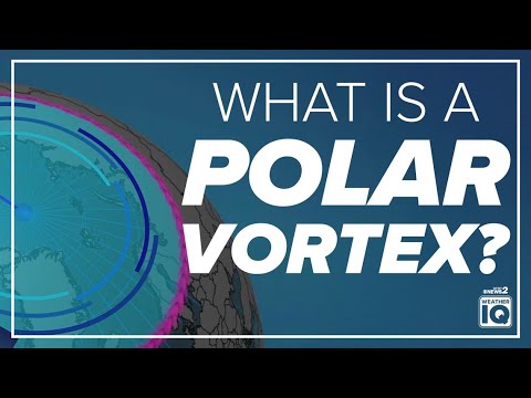 What is the polar vortex?