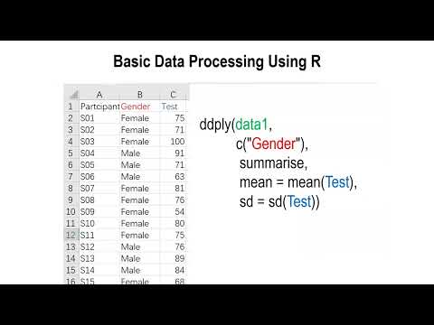 Calculating Mean and SD Using R - HKBUPhonLab.Ep.50