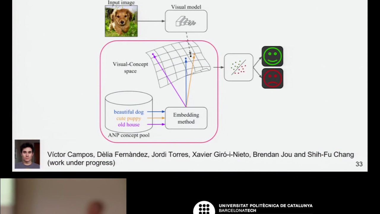 D4L4 Multimodal Deep Learning (by Xavier Giró)