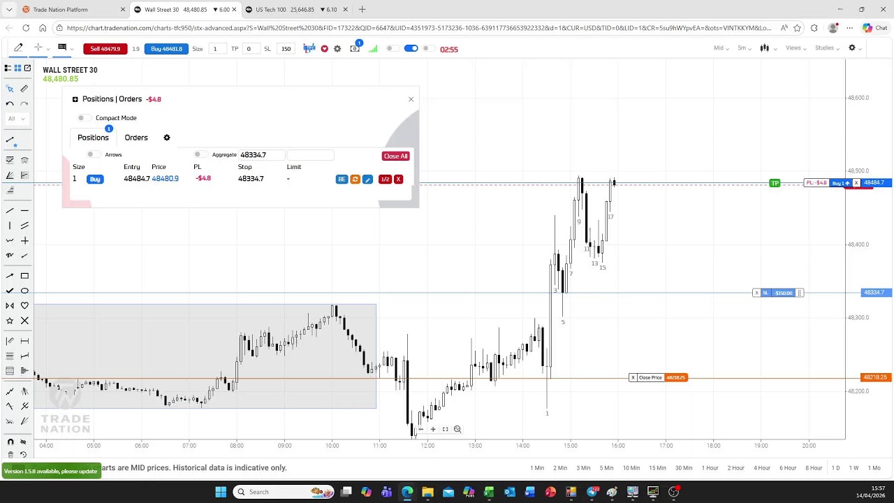 V9 - 2026 -14th April - US session