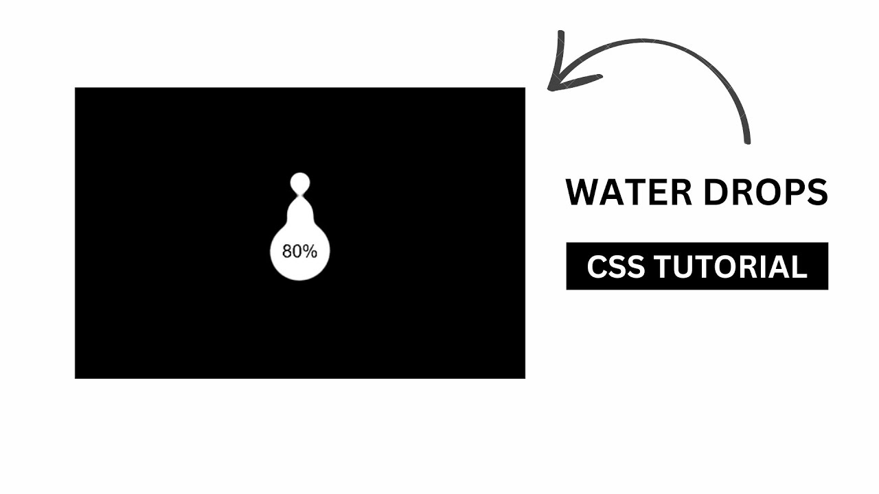 Water Drops Animation | Html and CSS only