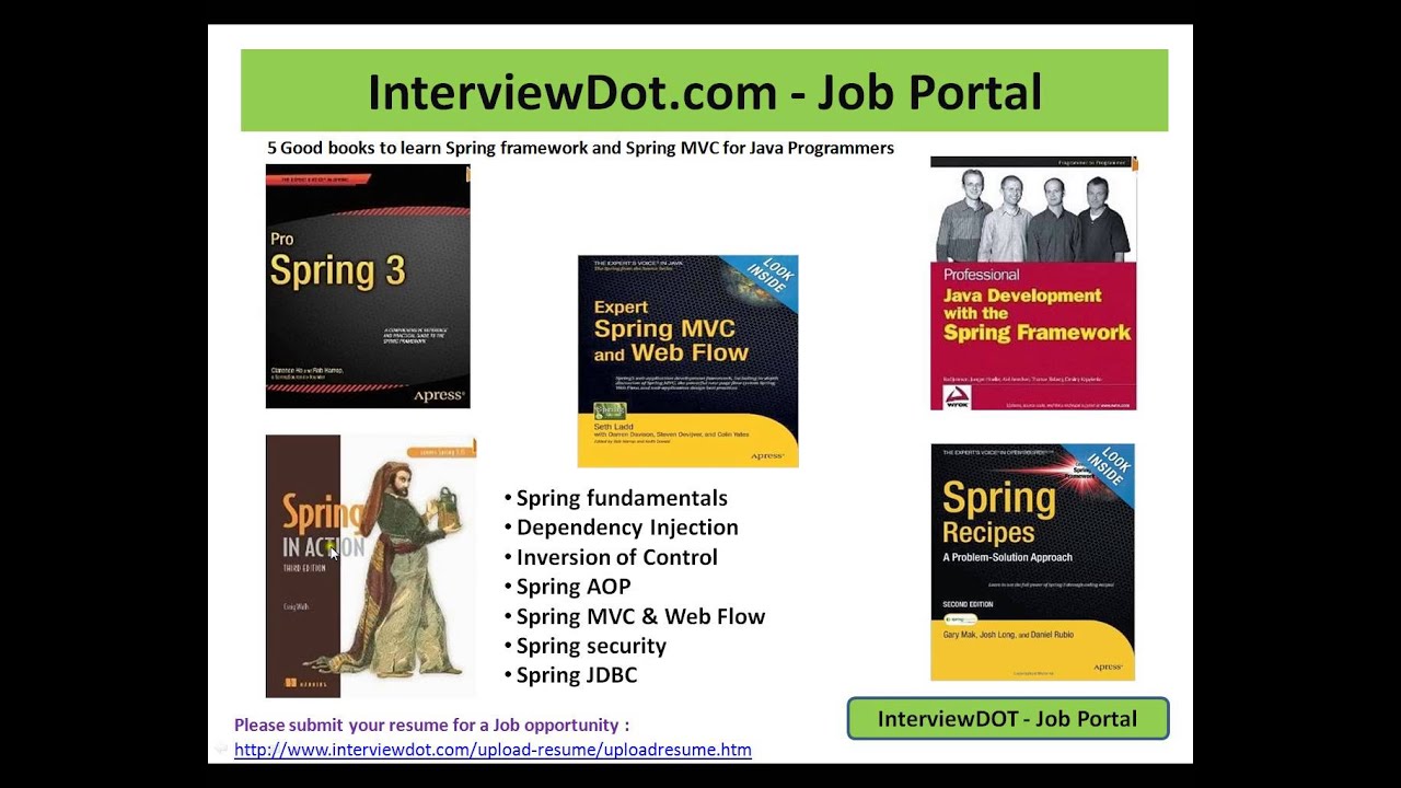 Five books to learn Spring framework and Spring MVC for Java Programmers