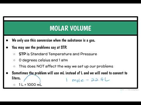 Mole Conversions #4- Mole to Liter Conversions