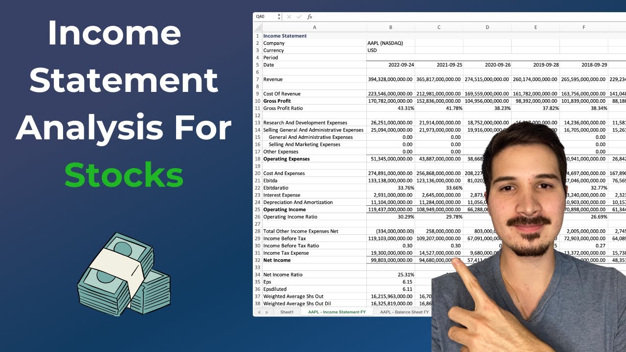 Income Statement Analysis for Stocks (Beginner and Advanced Methods)