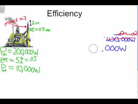 Power and Efficiency ( Read ) | Physics | CK-12 Foundation