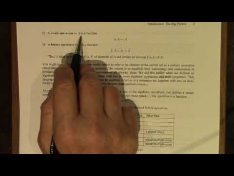 Group Theory: 02 Introduction to Abstract Algebra