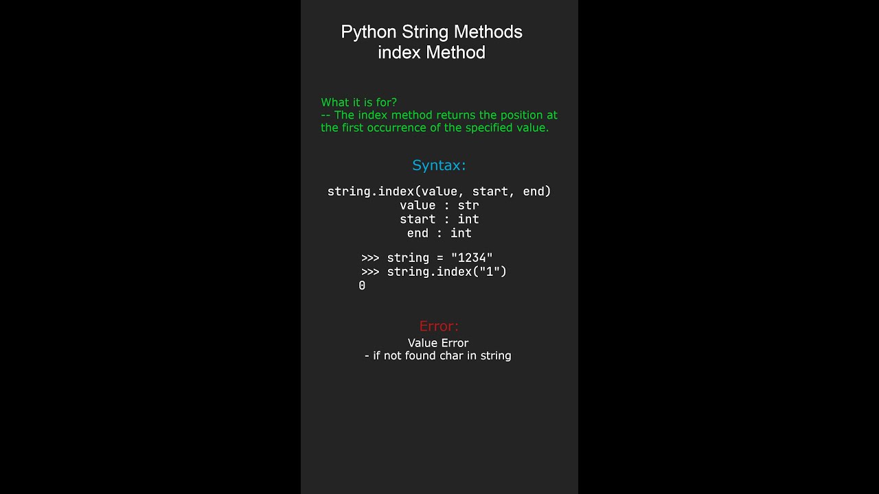 index Method - String Methods Python