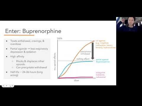 Fentanyl and Overdose Prevention