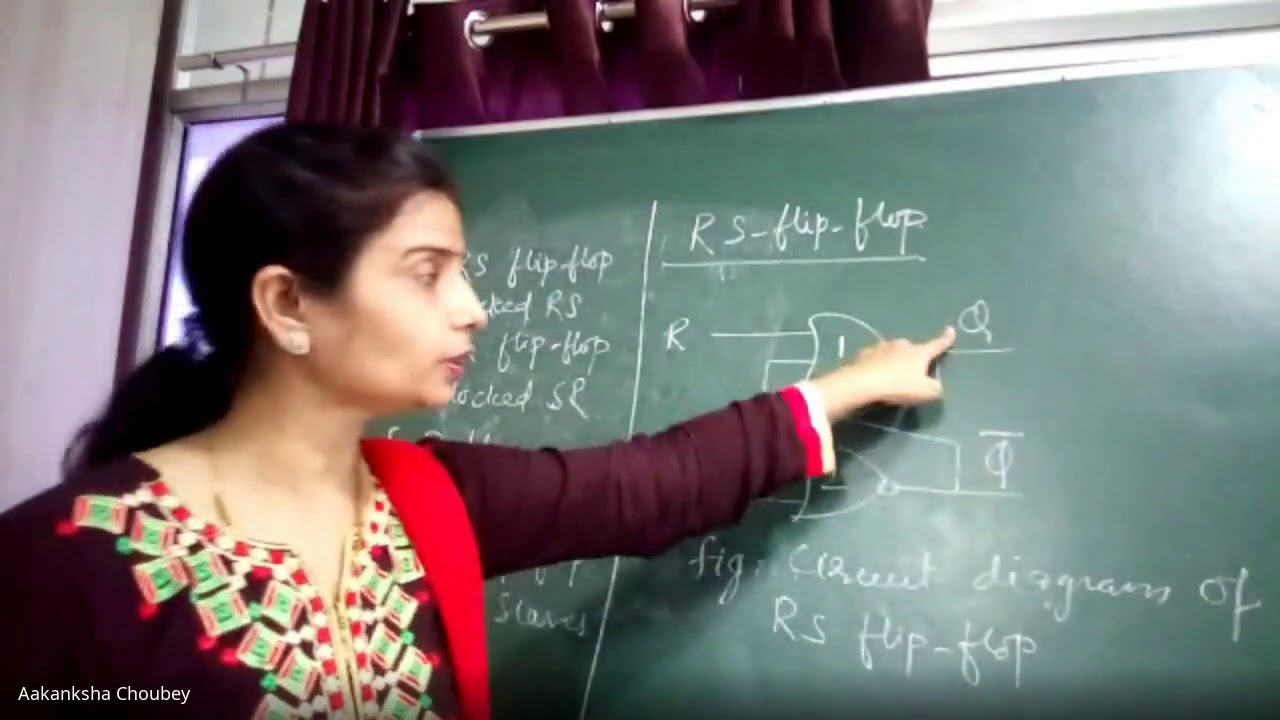 Unit 3 Sequential Circuit