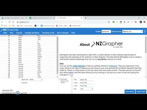 Getting your data from a Google Sheet to NZGrapher
