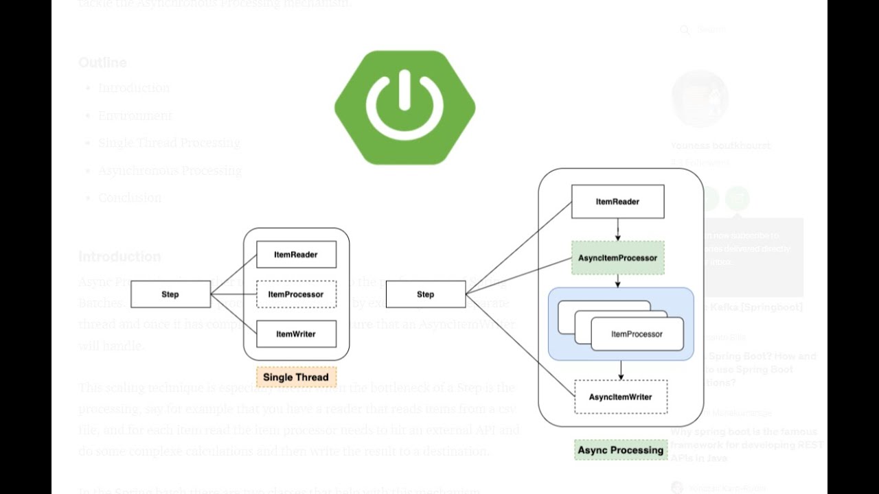 Spring Batch - Multi-threaded Step