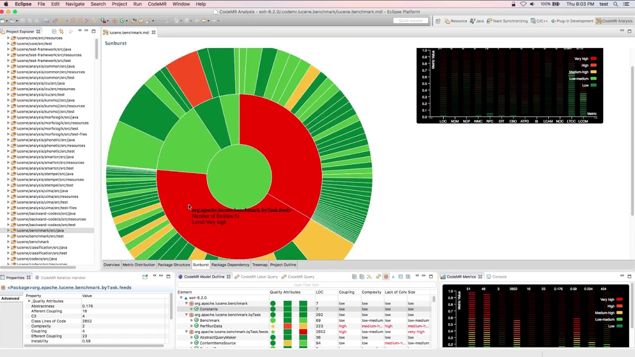 CodeMR - IntelliJ IDEs Plugin | Marketplace