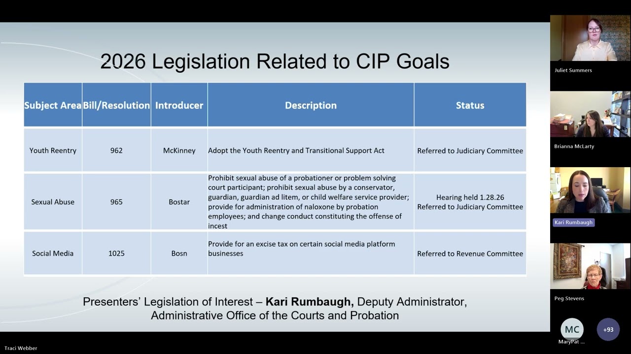 2026 Webinar   CIP Legislative Preview