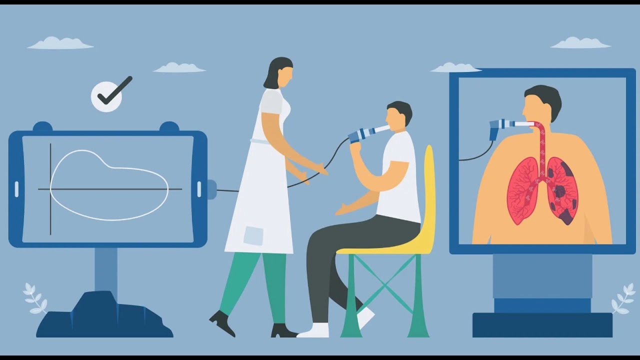 Spirometry Test ; Definition, Purpose, Procedure, Interpretation of results, Spirometer instrument