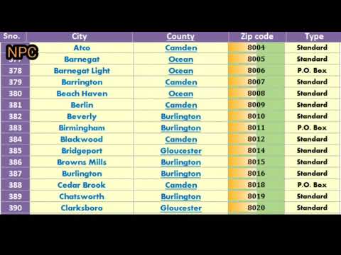 NEW JERSEY ZIP Code s List || USA || NEWARK ZIP Code || JERSEY CITY ZIP Code || 731 ZIP Codes.