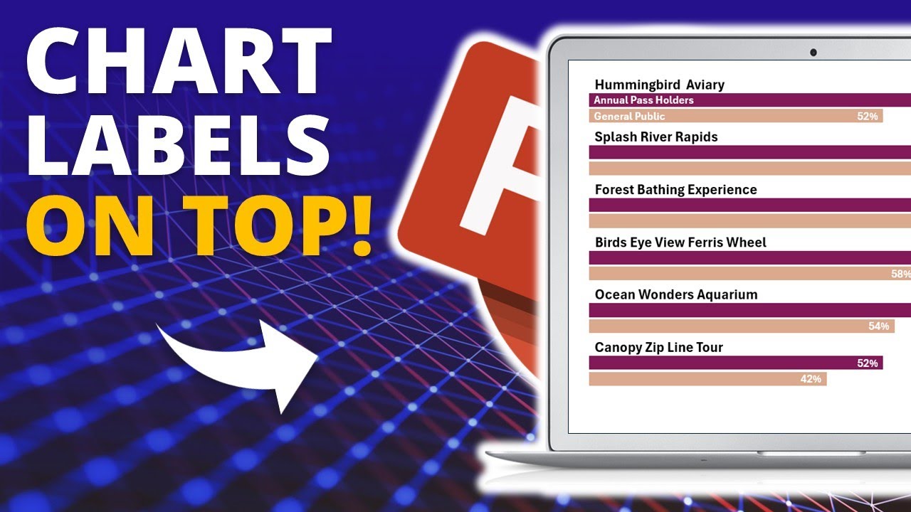 How to Add Labels Above Bars in PowerPoint 🔥 [CLUSTERED BAR CHART]