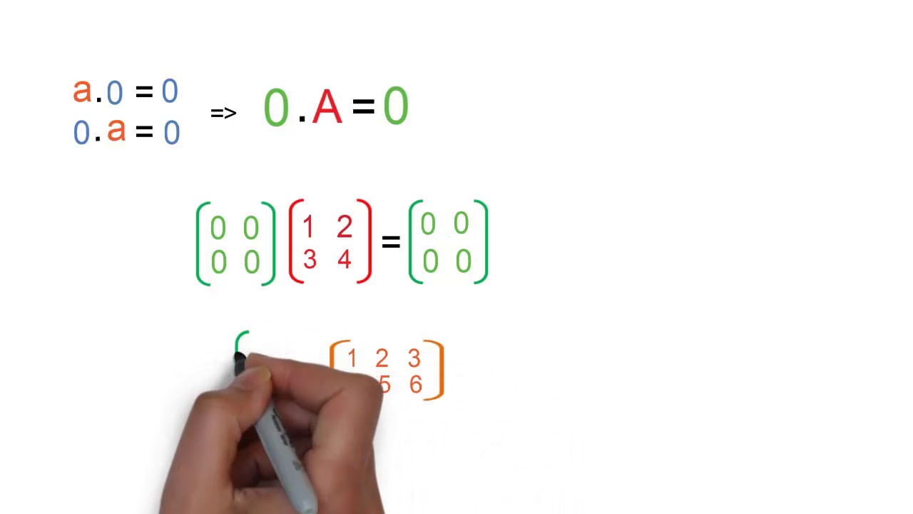 Matriz cero o matriz nula paso a paso