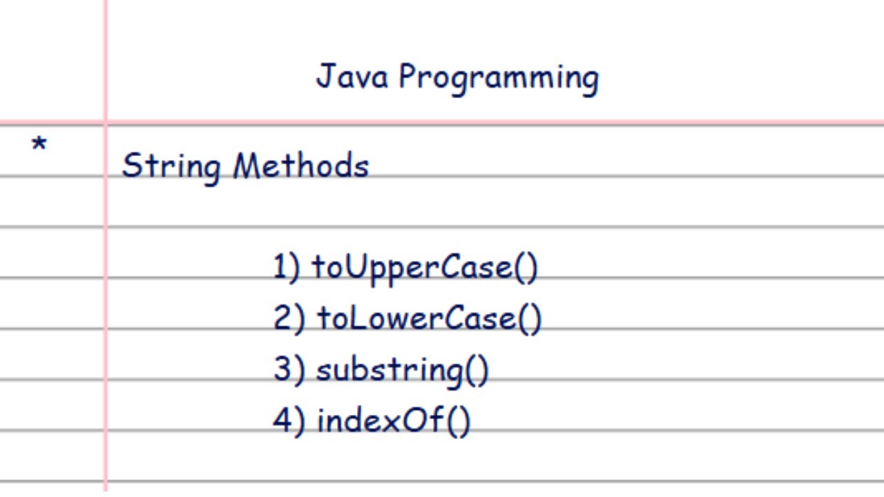 Java String Methods | Java String Tutorial with Examples