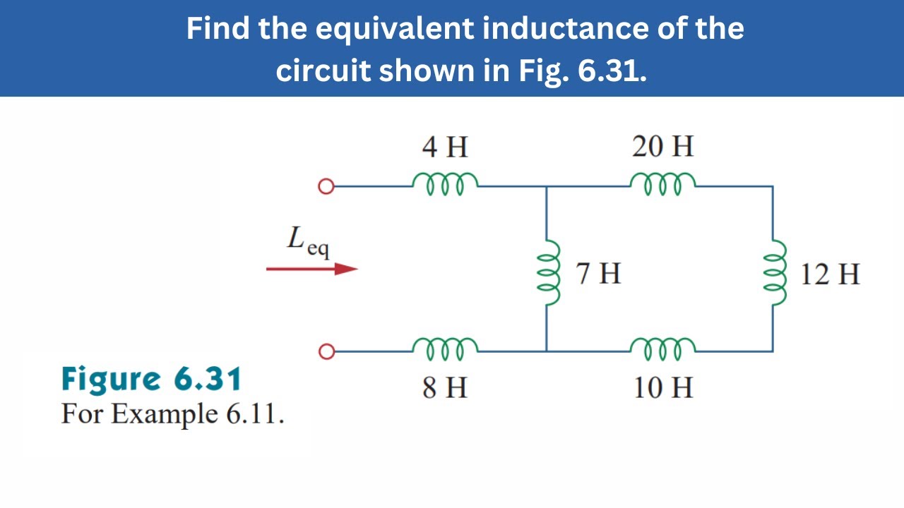 Example 6.11 | Find the equivalent inductance of the circuit shown in Fig. 6.31 | FEC 4th Edition