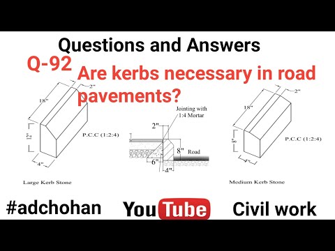 Highways, Road Work, Are Kerbs Necessary in Road Pavements, Questions & Answers,Important Knowledge,