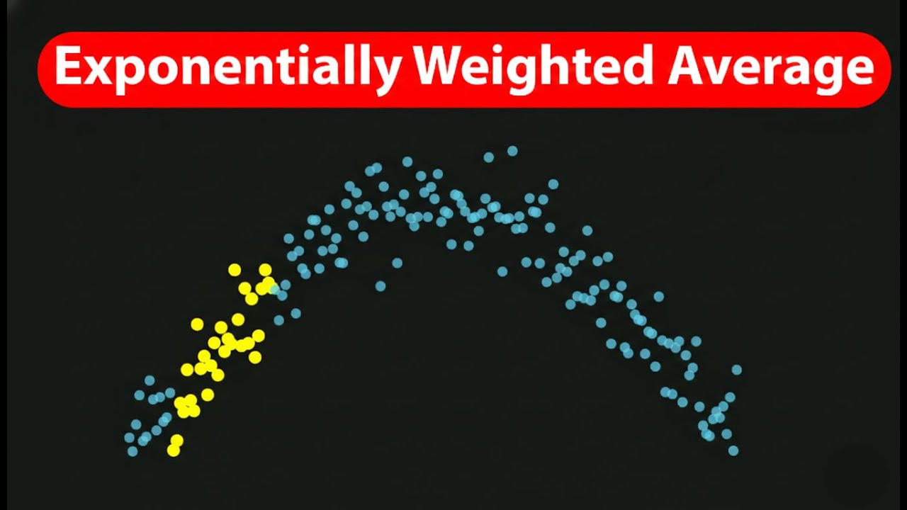 Exponentially Weighted Moving Average (EWMA) Explained | Deep Learning #10