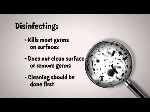 Cleaning, Sanitizing, and Targeted Disinfecting (3 of 7)