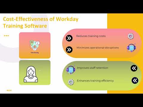 Workday Training Software for Healthcare Providers | Healthcare Training Tutorial