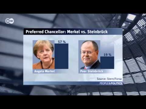 Survey: Who Should be the Next Chancellor? | People & Politics