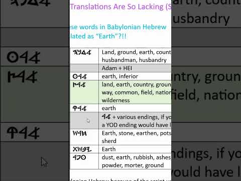 Which Hebrew Earth do you live on? #hebrewwordstudy on Genesis 1:1 #wordsthatmatter