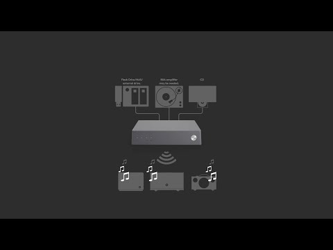 Link2 - Multiroom music streamer