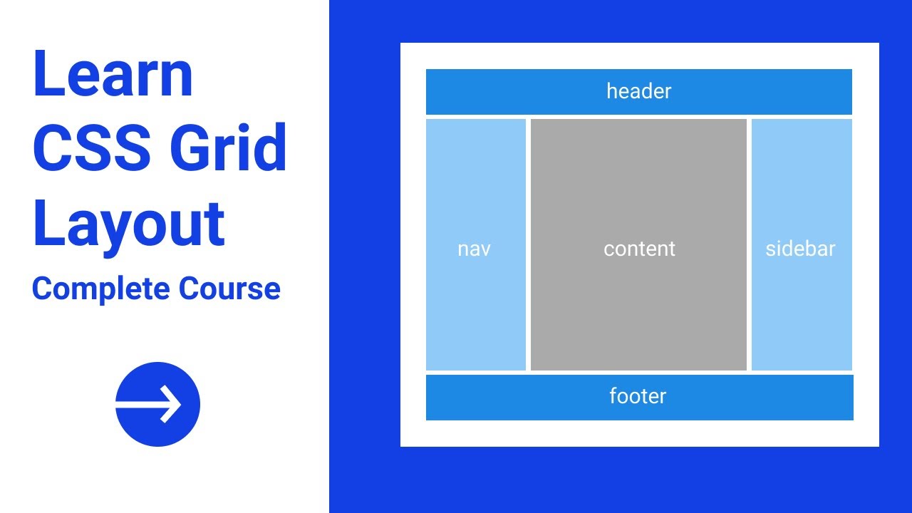 CSS Grid Layout Tutorial for Beginners