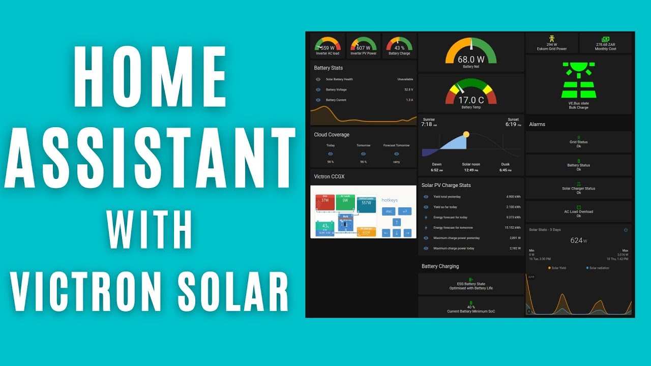 Free and Open Source Software (FOSS) - GadgeteerZA