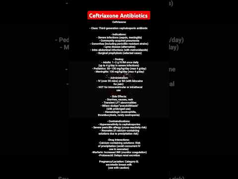 Ceftriaxone Antibiotics