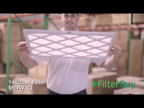FilterBuy 14x25x1 MERV 13 Pleated AC Furnace Air Filter