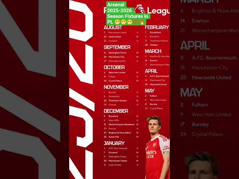 Arsenal 2025-2026 Fixtures In PL what start Arsenal vs Manchester united #pl #football #saka #raya