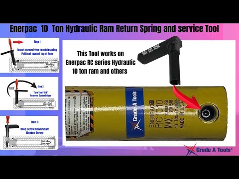 Enerpac RC102K seal kit Hydraulic Ram Return Spring Tool, for RC108, RC1010, RC106, GAT-SPT-102K
