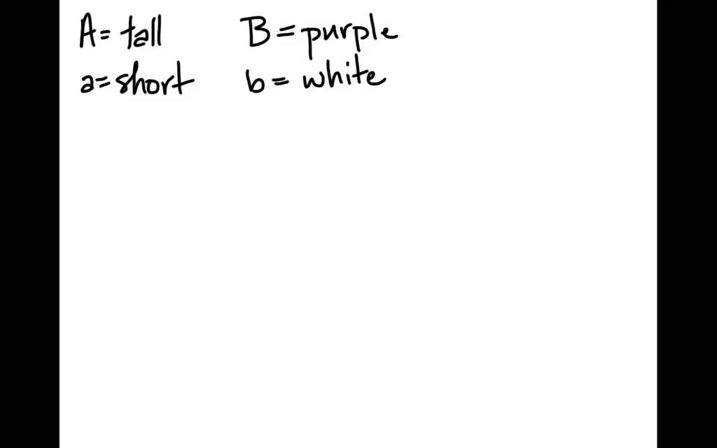 Genetics Lesson 1: Problem Set with ANSWERS :)