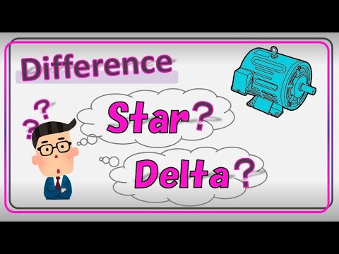 What’s the difference between star connection and delta in motors?
