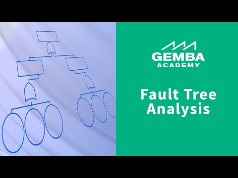 What is Fault Tree Analysis?