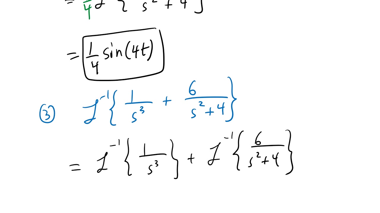 Math 24 Section 7.2: Inverse Transform