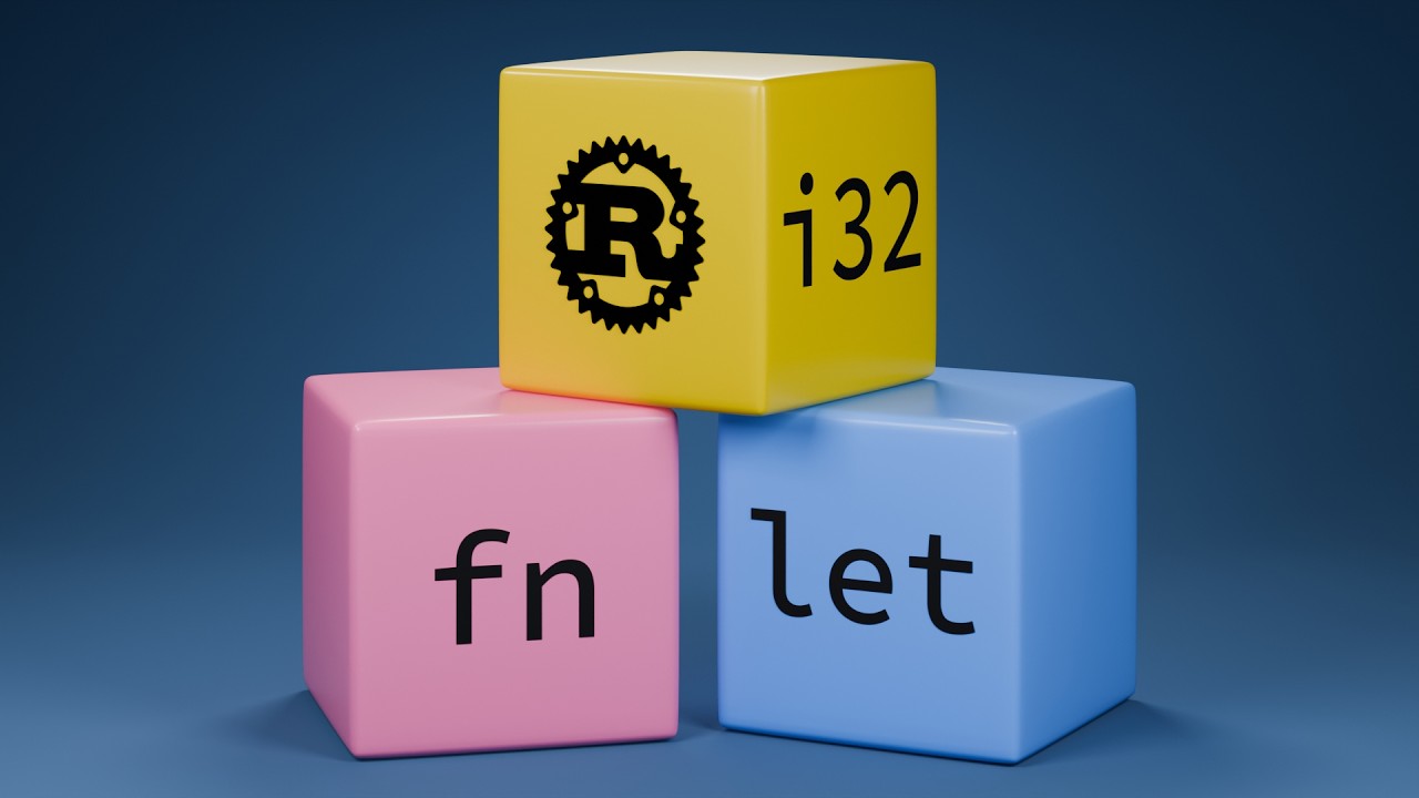 RustCurious 2: Hello Rust – Basic Syntax