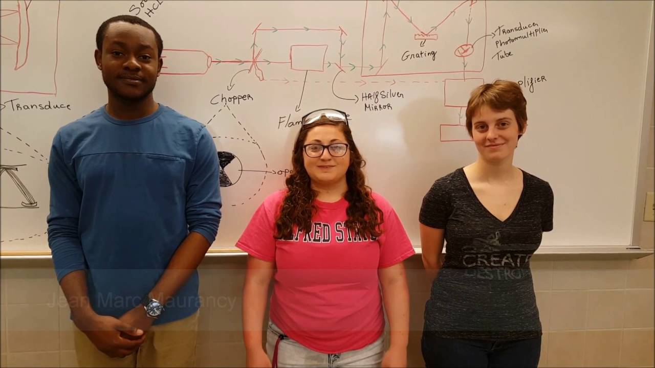 AAS Instructional Video