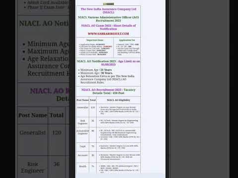 The New India Assurance Company Ltd NIACL 2023 Stage I Exam Admit Card Administrative AO 450 Post