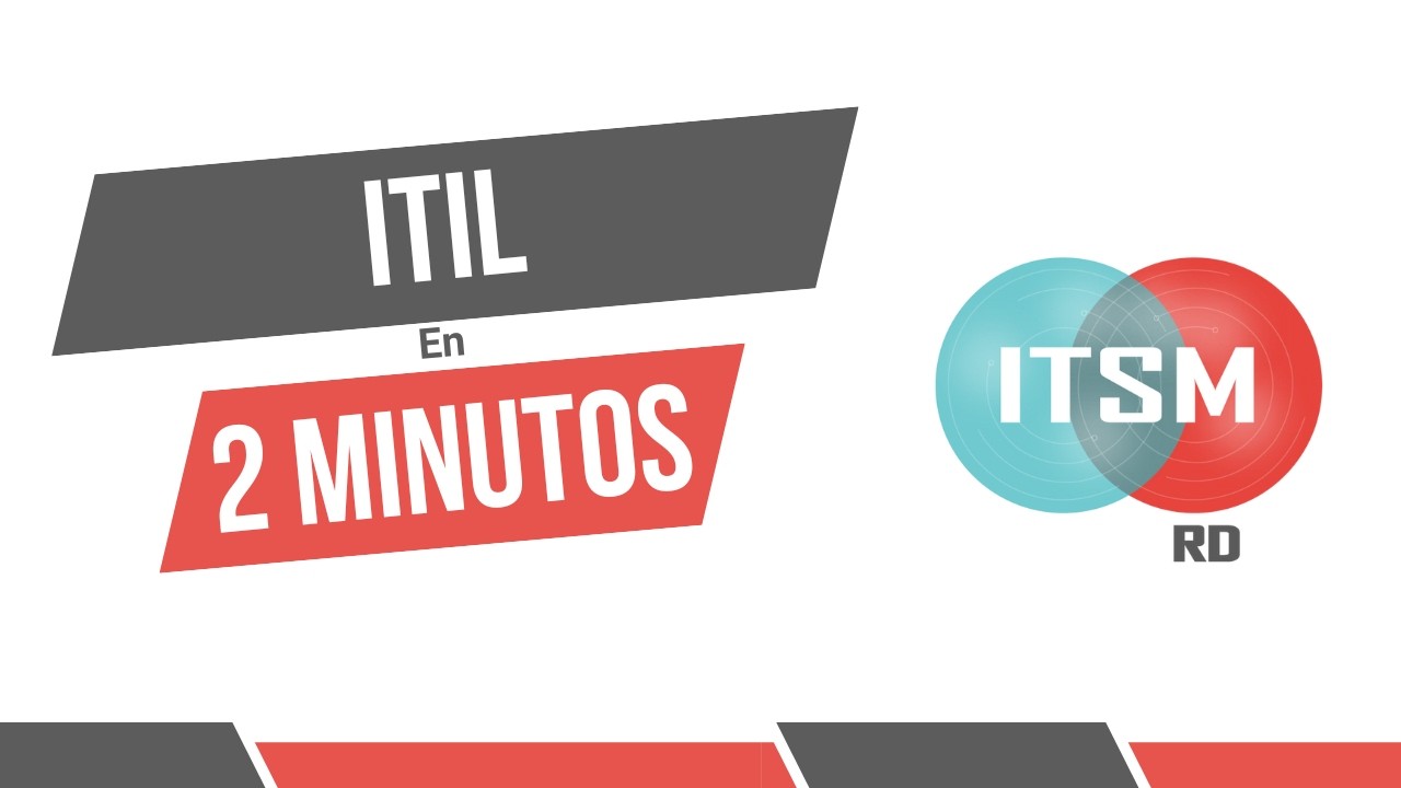 Conoce ITIL en menos de 2 minutos
