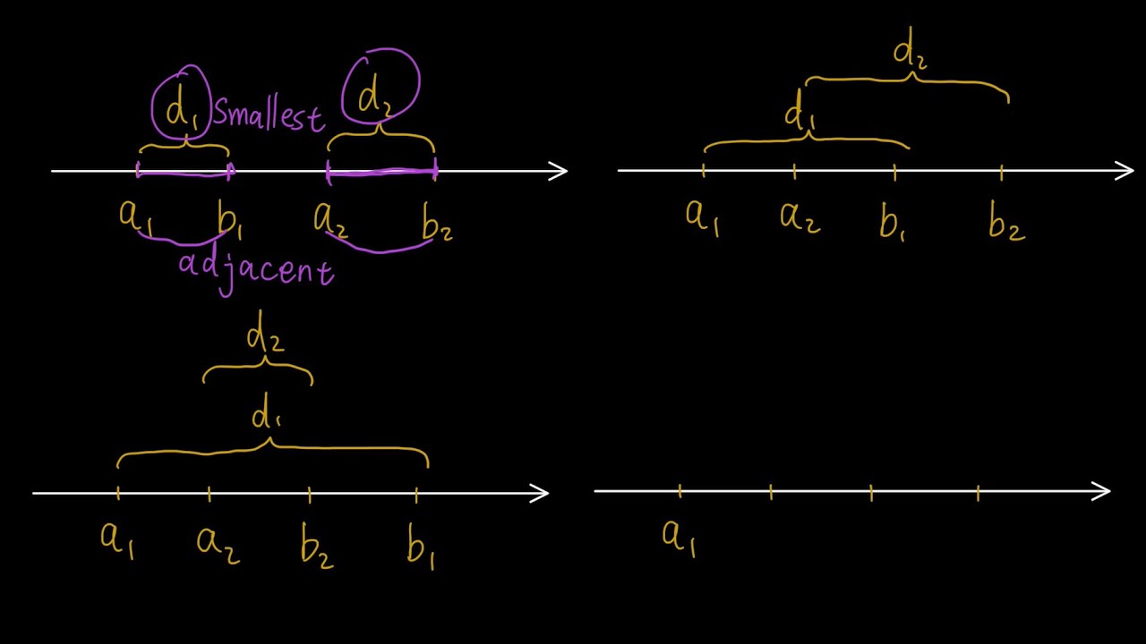561. Array Partition I