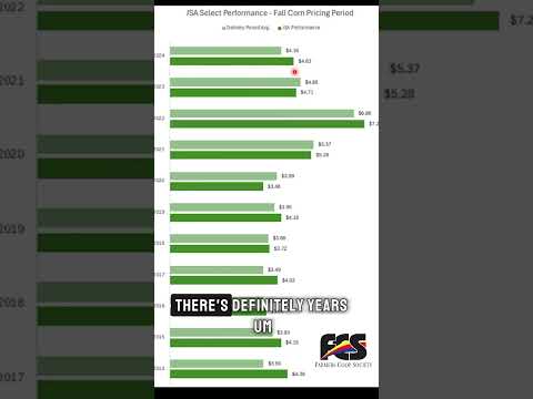 Part 3: How Do JSA Select Contracts Perform? - The JSA Advantage with Farmers Coop Society