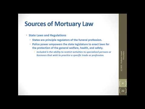 Funeral Law - Gilligan Text - Chapter 01 - Introduction to Funeral Law