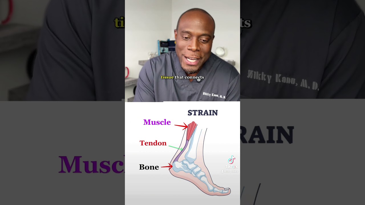 Sprain vs Strain: Which Is It?